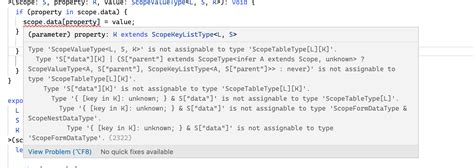how to fix type { [key in k] unknown } and s[ data ] is not assignable to type