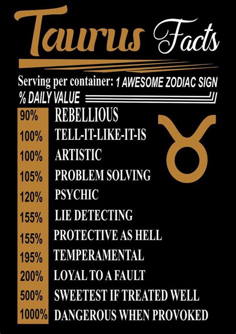 Awesome Zodiac Taurus Sign Facts Digital File SVG PNG DXF Pdf Etsy