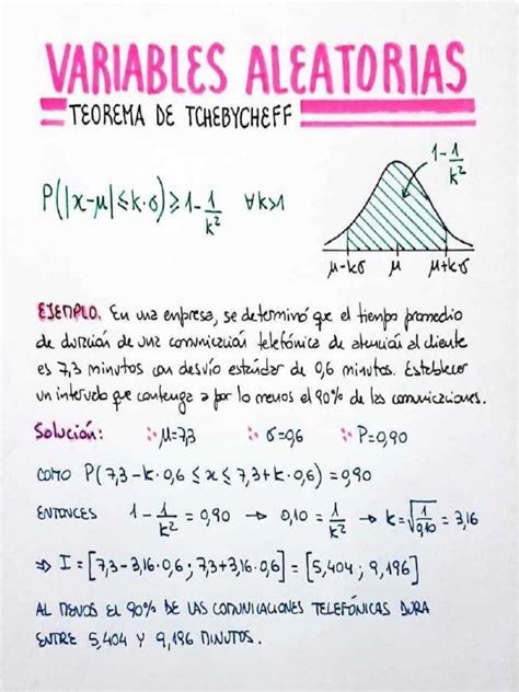 variables aleatorias teorema de tchebycheff pdf