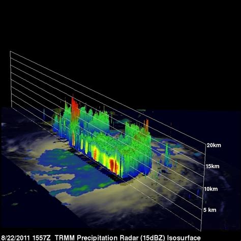 3d view picture 3d weather radar