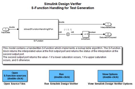 enhance model coverage of older release models matlab and simulink mathworks 中国