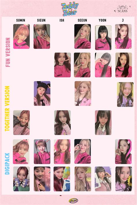 Stayc Photocards On Twitter Stayc Stayc Single Album