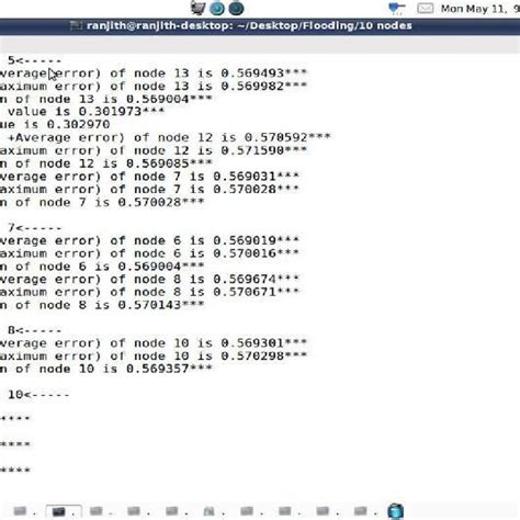 detection of flooder node in terminal download scientific diagram