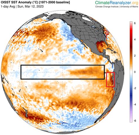 Qué nos puede traer el fenómeno de El Niño cuando vuelva en 2023
