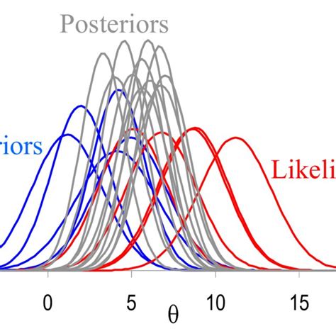 pdf bayesian methods in risk assessment