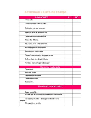 Lista De Cotejo PDF