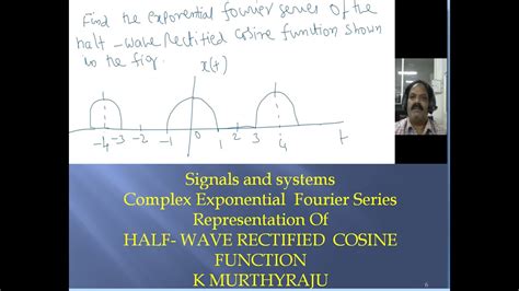 COMPLEX EXPONENTIAL FOURIER SERIES OF HALF WAVE RECTIFIED COSINE