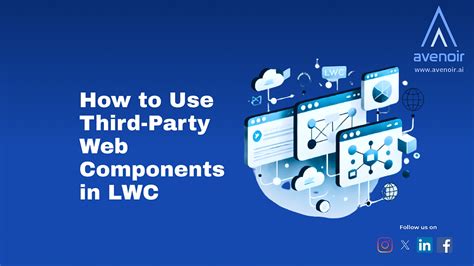 How To Use Third Party Web Components In LWC