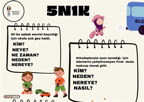 5N1K Çalışması Eduhol Ders Videoları İzle Online Test Çöz Ve