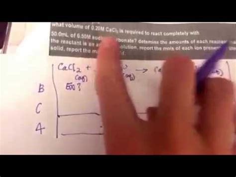 Aqueous Solutions Stoichiometry Youtube