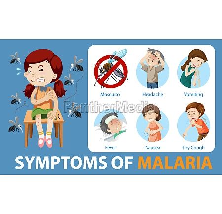 Infograf A Estilo Dibujos Animados S Ntomas De La Stockphoto
