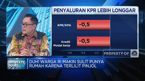 Duh Warga RI Makin Sulit Punya Rumah Karena Terlilit Pinjol YouTube