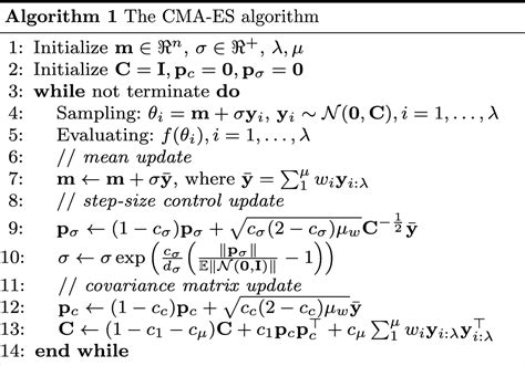 a covariance matrix adaptation evolution strategy in reproducing kernel hilbert space springerlink