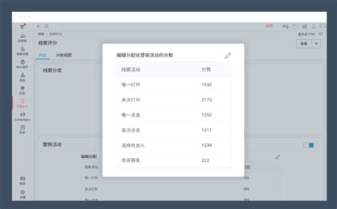 Zoho Marketing Automation