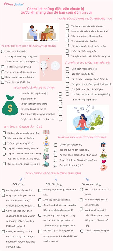 24 điều bạn nên làm trước khi mang thai để sớm đón tin vui