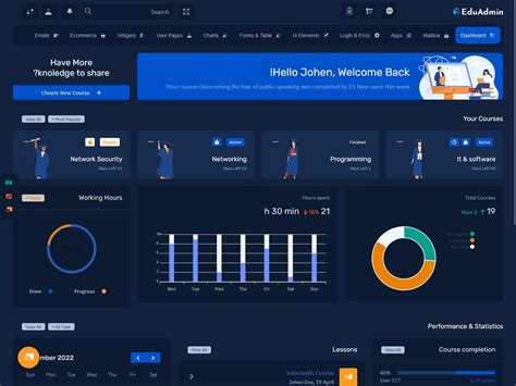 Amazing Dark Horizontal Admin Dashboard In Rtl Style Eduadmin