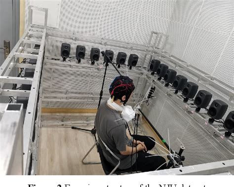 a learnable spatial mapping for decoding the directional focus of auditory attention using eeg