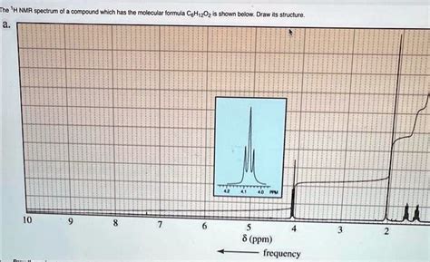 SOLVED The H NMR Spectrum Of A Compound Which Has The Molecular