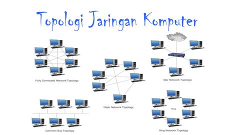 Salah Satu Keuntungan Jaringan Komputer Menggunakan Topologi Bus Adalah