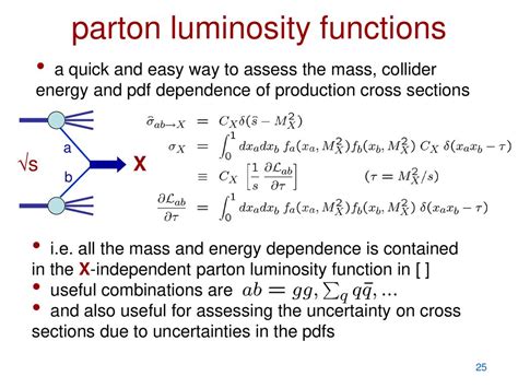 parton distribution functions ppt download