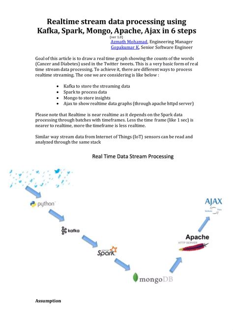 Kafka Spark Realtime Stream Processing And Analytics In Steps Pdf