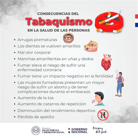 Ministerio de Salud on Twitter Qué produce el tabaco en el