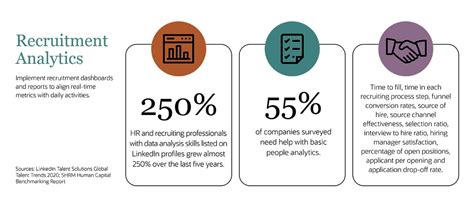 25 Recruitment Metrics For Data Driven Human Capital Management NetSuite