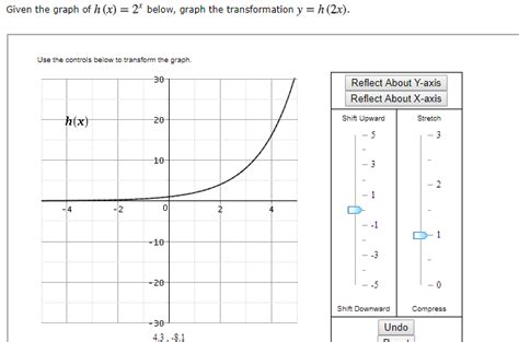 solved given the graph of h x 2 below graph the