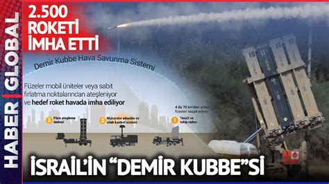 Ba Ar Oran Y Zde Srailin Demir Kubbe Ad N Verdi I Hava Savunma