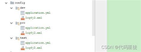 springboot 多环境配置（pom配置profiles变量来，控制打包环境） pom profiles csdn博客