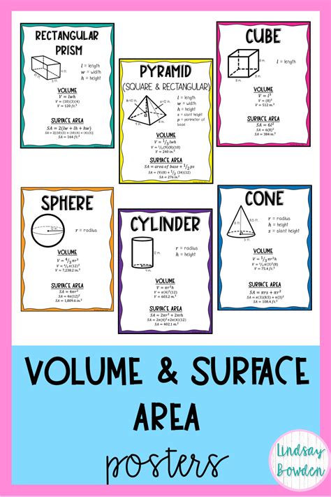 Volume And Surface Area Posters Geometry Word Wall Geometry Words