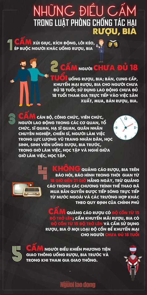 infographic Những điều cấm trong Luật Phòng chống tác hại rượu bia