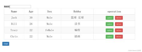 使用vue对表格数据进行查询 vue实现表格查询功能 csdn博客