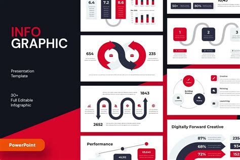 20 Best Infographic PowerPoint Templates For Data Presentations