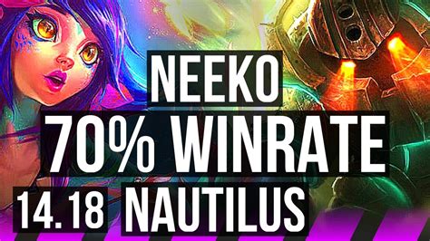 NEEKO Jhin Vs NAUTILUS Kai Sa SUP 70 Winrate 6 3 11 NA