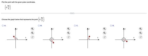 solved plot the point with the given polar coordinates
