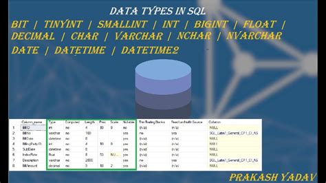 day 3 datatypes in sql sql datatypes integer decimal varchar string datetime youtube