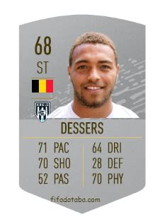 Cyriel Dessers Fifa Rating Card Price