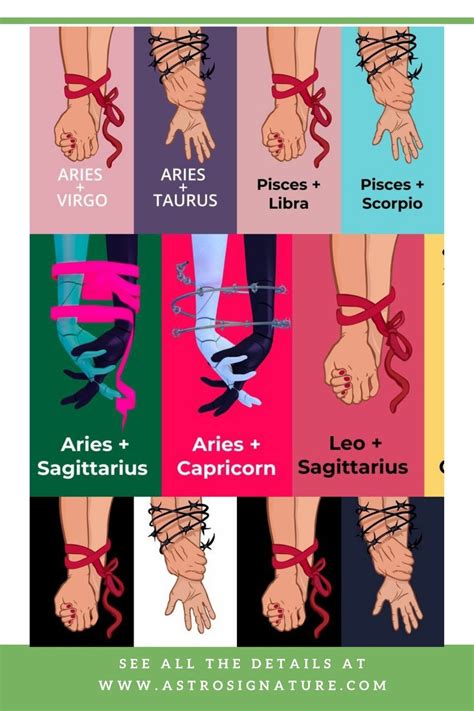 This Is Why You Should Date Your Opposite Zodiac Sign