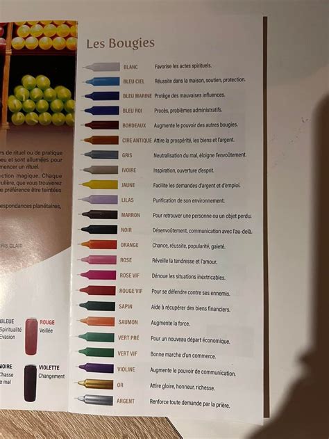 LA COULEUR DES BOUGIES ET LEURS UTILISATION Synonyme De Purification