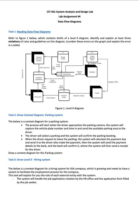 solved cit 461 system analysis and design lab lab assignment