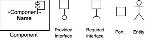 DIAGRAM Circuit Diagram Component Symbols MYDIAGRAM ONLINE