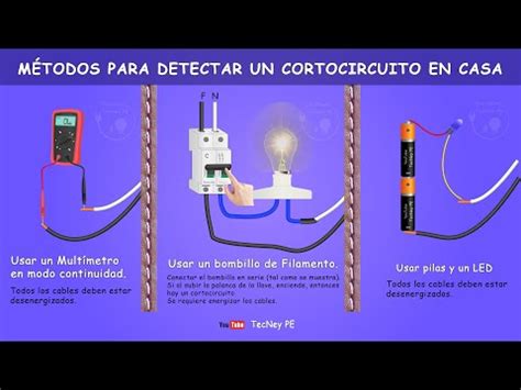 Como Saber Si El Medidor De Luz Está Fallando Peregrino Avendano