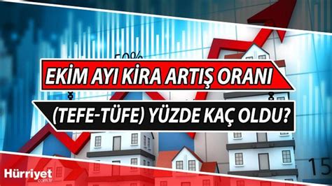 Ekim ayı kira artış oranları ne kadar oldu 2023 Ekim kira zammı 2023