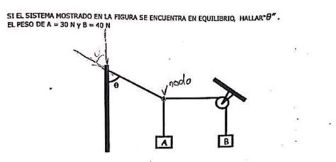 Si El Sistema Mostrado En La Figura Se Encuentra En Equilibrio Hallar