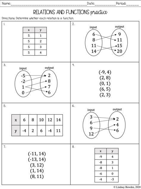 Function Or Not A Function Worksheets