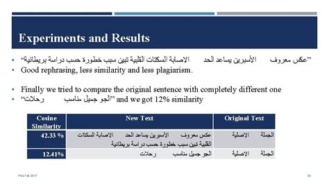 deep learning based technique for plagiarism detection in