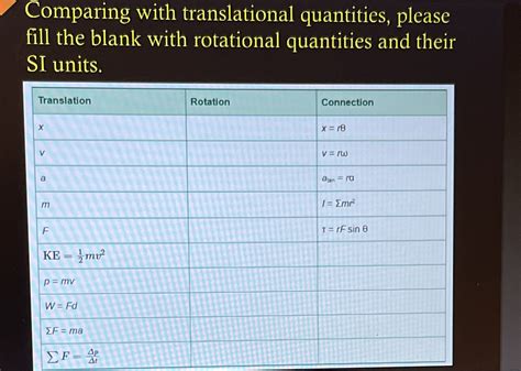 [solved] rotational quantities and si units in comparison with translational course hero