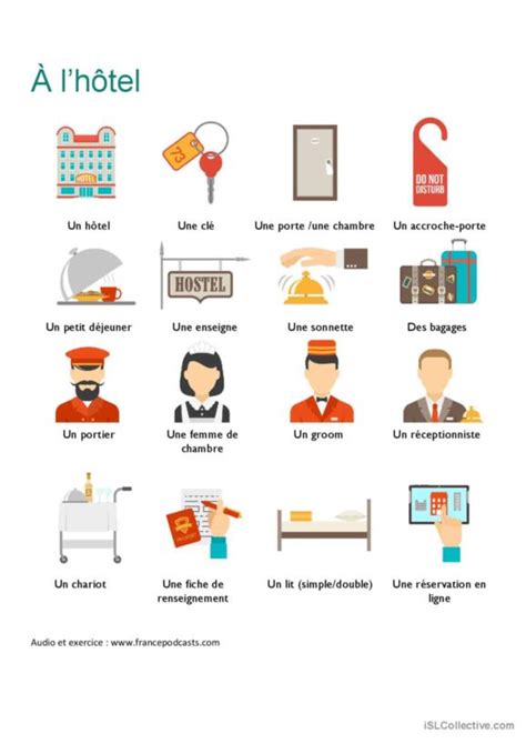 5 Voyage Pratique du vocabulaire en général Pratique du vo