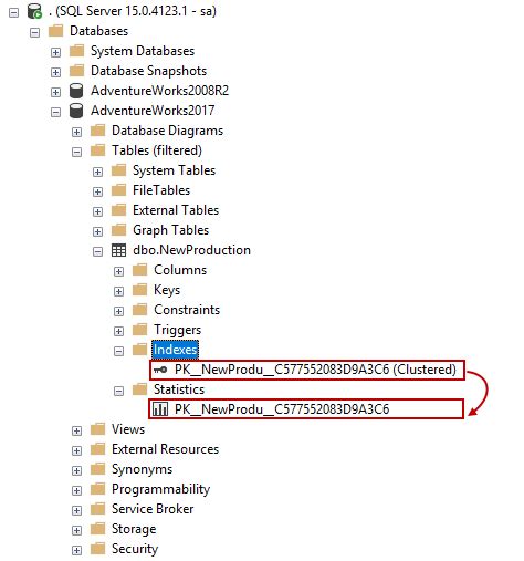 Fundamentals Of SQL Server Statistics